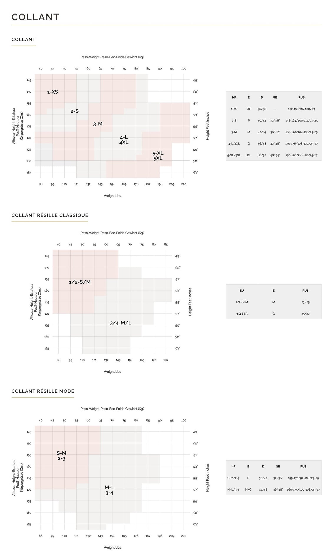 Size Charts – Fancy Sox